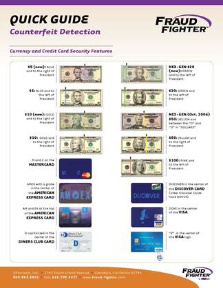 Fraud Fighter's QuickGuide to Detecting Counterfeit Money