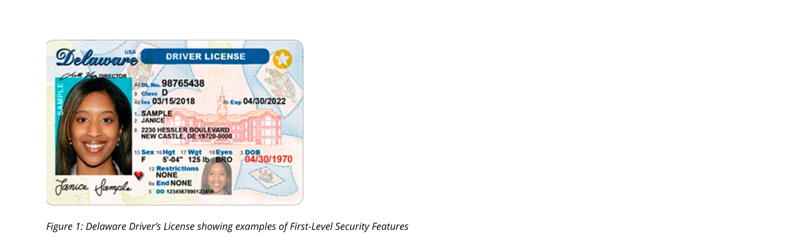 Identity Authentication Guide for Notary Publics